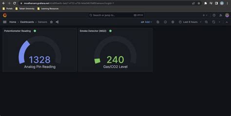 Thrilled To Share My Summer Internship Journey Big Thanks To Taibah Valley And Our