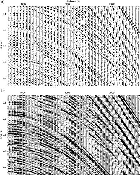 Figure 14 From Seismic Data Interpolation And Denoising In The