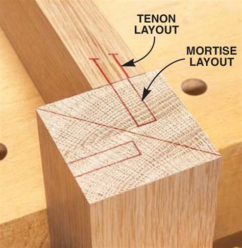 Post And Beam Vs Timber Frame Structures The Difference