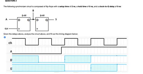 Solved Question 3 The Following Synchronizer Circuit Is