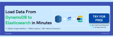 Dynamodb Stream To Elasticsearch Integration Guide Estuary