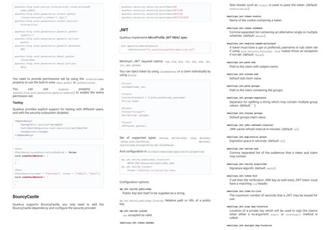 Quarkus Annonation And Commands Cheat Sheet Ppt