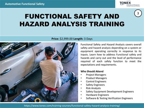 Ppt Automotive Functional Safety Powerpoint Presentation Free Download Id7994795