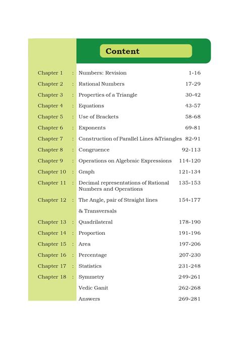 Cg Board Class 7 Maths Book Pdf Download Chhattisgarh Board