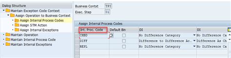sap ewm exception handling sap community