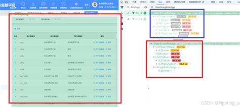 【面试 遇到的问题】vue 里 Router View 使用 Key 关闭页面后重新打开页面 获取的数据赋值到旧组件问题（钩子执行顺序