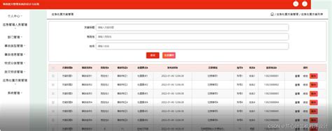 Java Jsp事故救灾管理系统的设计与实现497s0 独有源码 如何找到适合自己的毕业设计的指南自然灾害救助救助系统分为用户和管理员应该怎么设计系统模块 Csdn博客