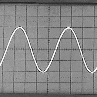 Experimentally Obtained Output Waveform Of The Filter Illustrated In Download Scientific