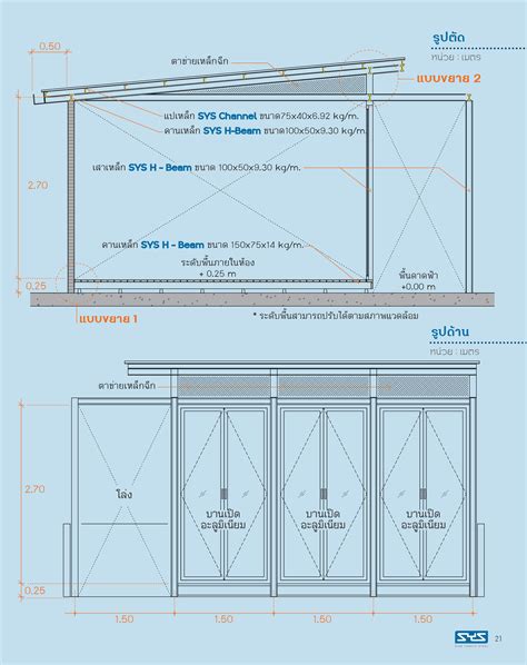 10 ไอเดียต่อเติมบ้าน ด้วยโครงสร้างเหล็ก 4 ดาดฟ้ารับลม H Beam Connect เชื่อมต่อทุกความ