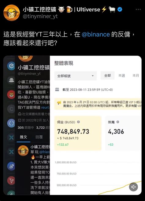 關於返佣這件事2 各交易所返佣一直在更新 好亂 所以讓大家知道大致上的數據就好 學期末有點忙 幣安 KOL計劃 申請資格粉絲要