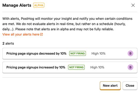5 Ways To Monitor Key Metrics Using Posthog Alerts Posthog