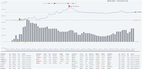 实验交易学 用实验的方式研究交易