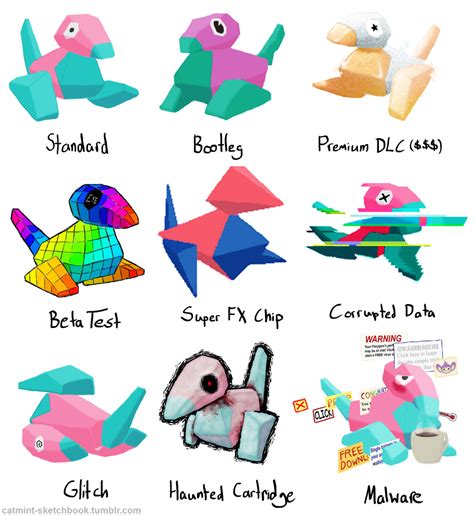 Porygon Variations Pokemon Variants Know Your Meme
