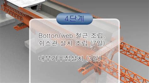 교량 상부 MSS 가설 공법 YouTube