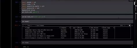 Badugu Reddy Sai On Linkedin Internpe