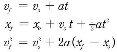 NECHS Physics Kinematics Equation 3 Homework And Help