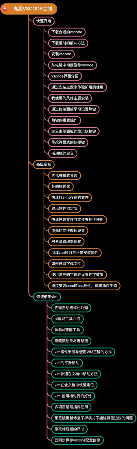 开发工具专属定制适用vscode、cursor哔哩哔哩bilibili