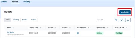 Credentials Administration