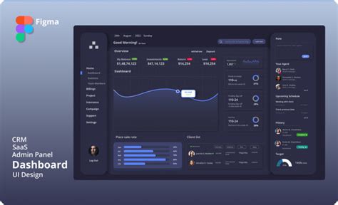 Design Best Crm Saas Admin Panel Web App Dashboard Ui By Aoyon42 Fiverr