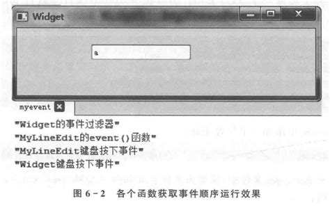 Qt事件系统：qt中的事件处理与传递件处理系统对于每个学习qt人来说非常重要可以说qt是以事件驱动的ui工具集。 大 Csdn博客