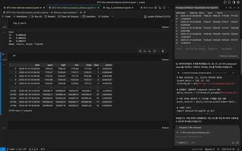 jupyter notebook is not compatible with cursor ai bug reports