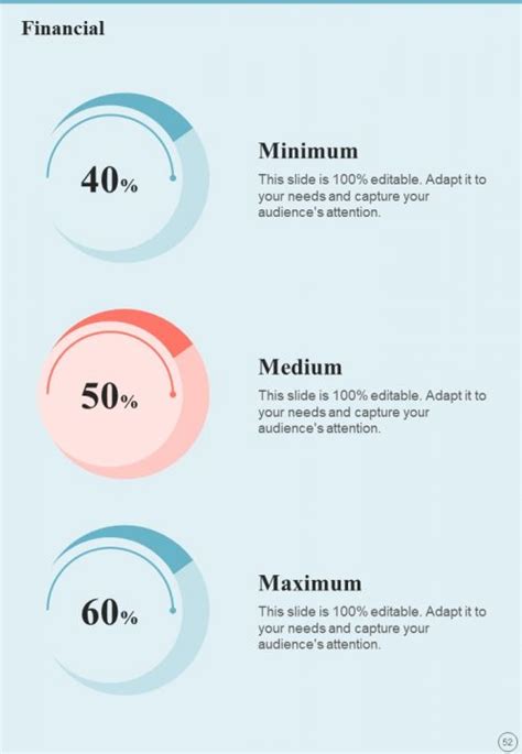 Top 10 Playbook For Agile Development Teams Powerpoint Presentation Templates In 2025
