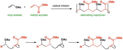Radical Copolymerization