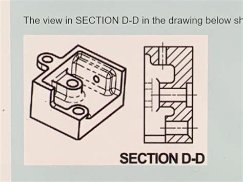 Solved The View In Section D D In The Drawing Below Shows A Chegg Com