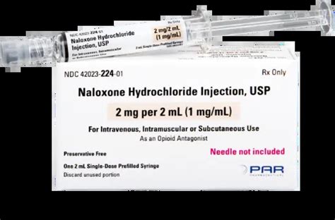 Trudelivery® Ready To Use Rtu Products By Endo Usa Inc