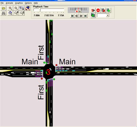 traffic animation in simtraffic download scientific diagram