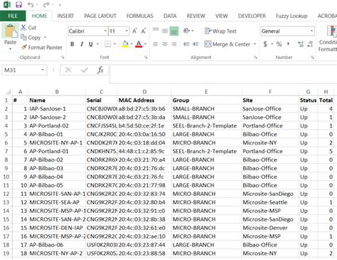 How To Do An Aruba Central Api Demo Without Programming Developer
