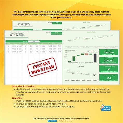 Sales Performance Kpi Tracker Template Track Sales Metrics And Goals Simple Dashboard For