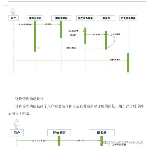 基于springboot在线点餐管理系统源码和论文基于springboot微信点餐论文 Csdn博客