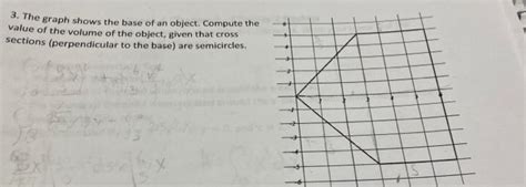 Solved The Graph Shows The Base Of An Object Compute The Chegg