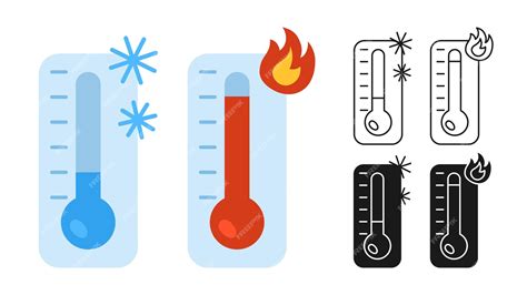 Temperature Symbol