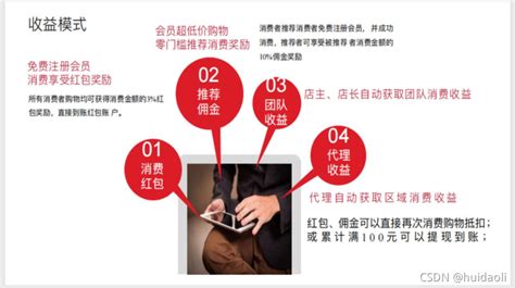 小程序后端开发之《php级差分佣系统功能》php 级差奖励 Csdn博客 小程序后端开发之《php级差分佣系统功能》php 级差奖励 Csdn博客