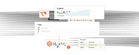 Magento 2 Advanced Reporting Troubleshooter For Adobe Commerce