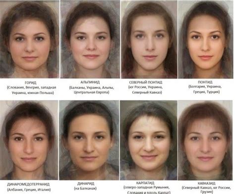 The Average Faces Of Women Around The World Artofit
