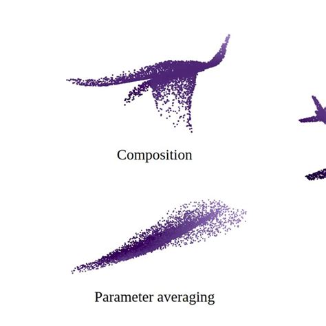 Inter Class Interpolation Between Two Objects Using Function