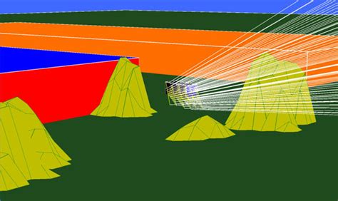 Multipath Exploitation Radar Modeling