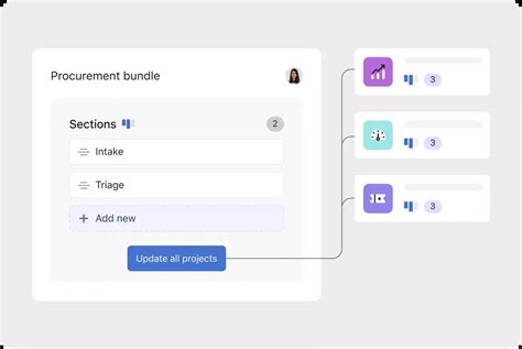 explore asana workflow bundles features asana