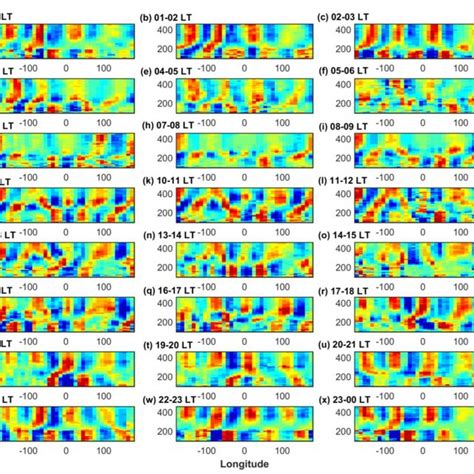 Hourly Maps Of Altitude Longitude Variation Of Wn4 Filtered Residual Download Scientific
