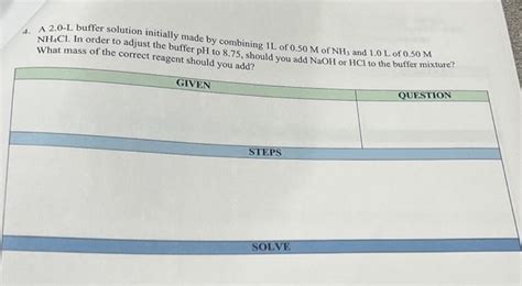 Solved A L Buffer Solution Initially Made By Chegg Com