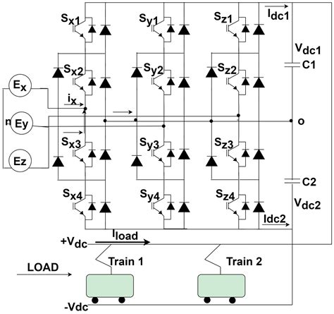 Design Of Three Level Npc Acdc Bidirectional Converter Using Model