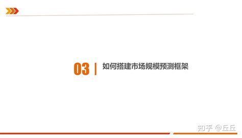 商业分析案例:行业市场空间和规模的分析与测算及实例 知乎 商业分析案例:行业市场空间和规模的分析与测算及实例 知乎