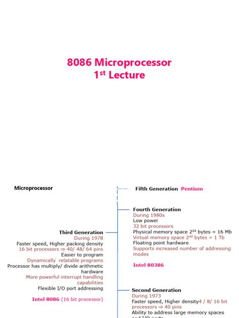 1st Lecture 8086 Microprocessor Pdf