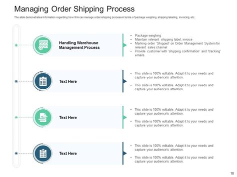 Inventory Management System Powerpoint Presentation Slides