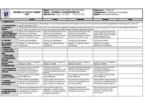 Daily Lesson Log Empowerment Tech Q Week GRADES To DAILY LESSON LOG Babe PARASANON