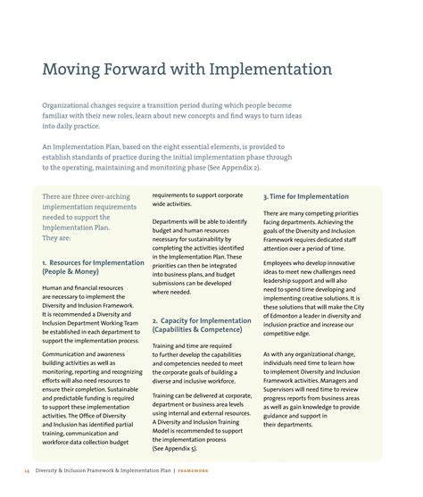 Diversity And Inclusion Framework And Implementation Plan Ppt