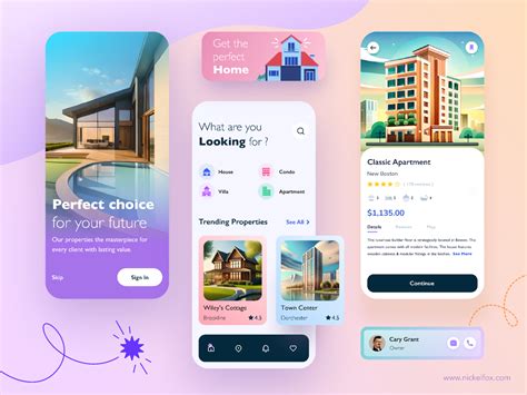 Real Estate Mobile App Figma Community